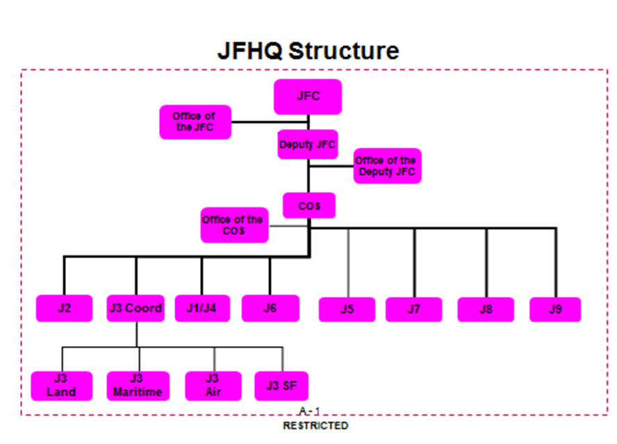 News_Images - Thumbnails